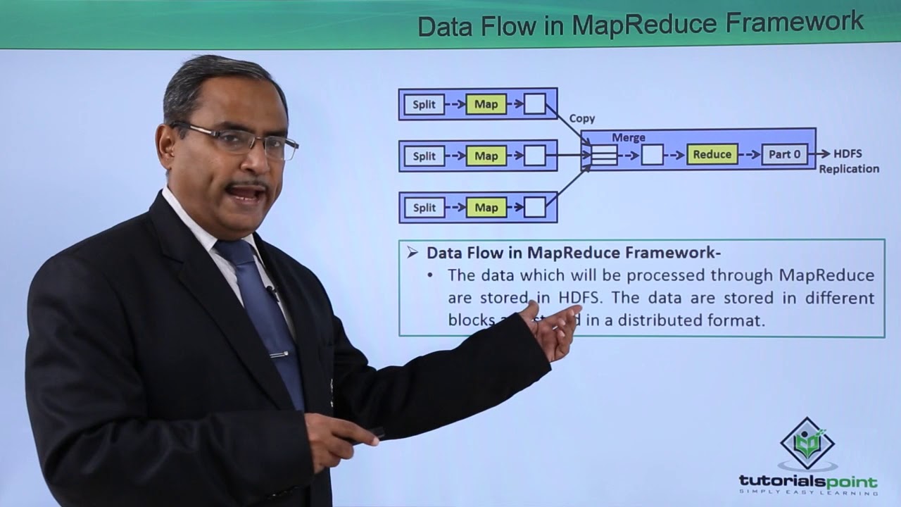 Data Flow in MapReduce Framework