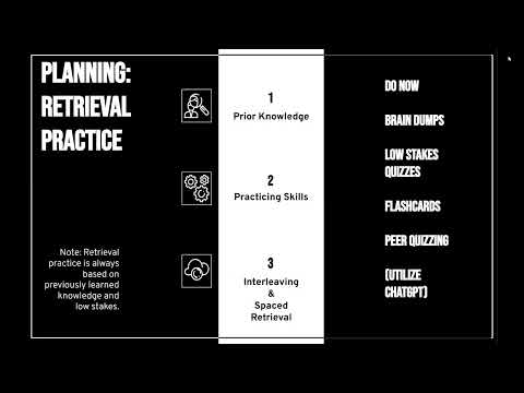 Planning for Research Based Teaching Strategies