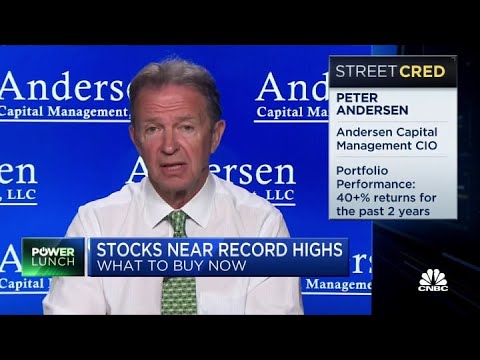 Growth is on sale right now: Andersen Capital's Peter Andersen