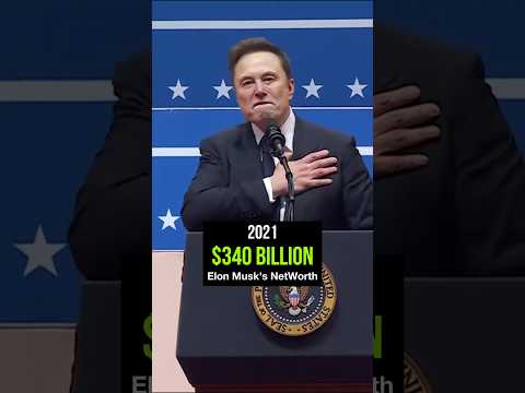 Elon Musk Networth: 1995 To 2025