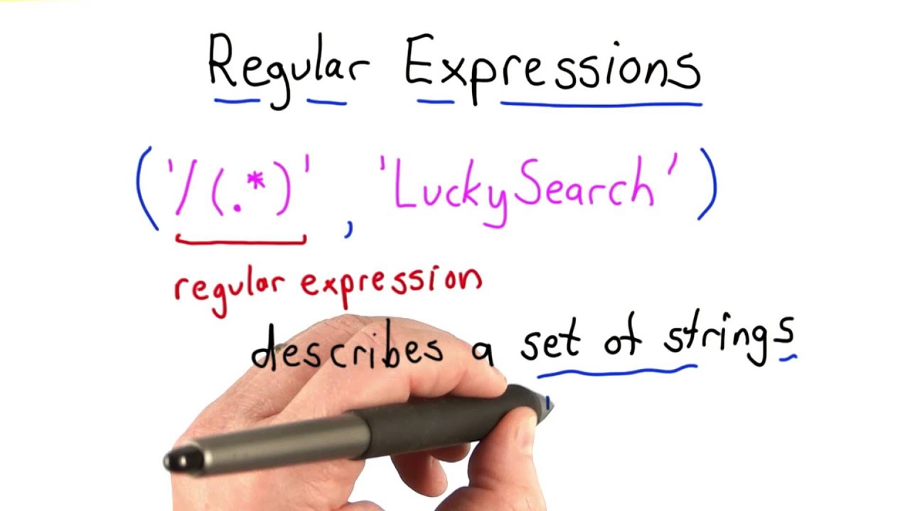 Regular Expressions - Intro to Computer Science