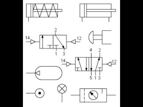 Neumática . Simbología Neumática e Hidráulica