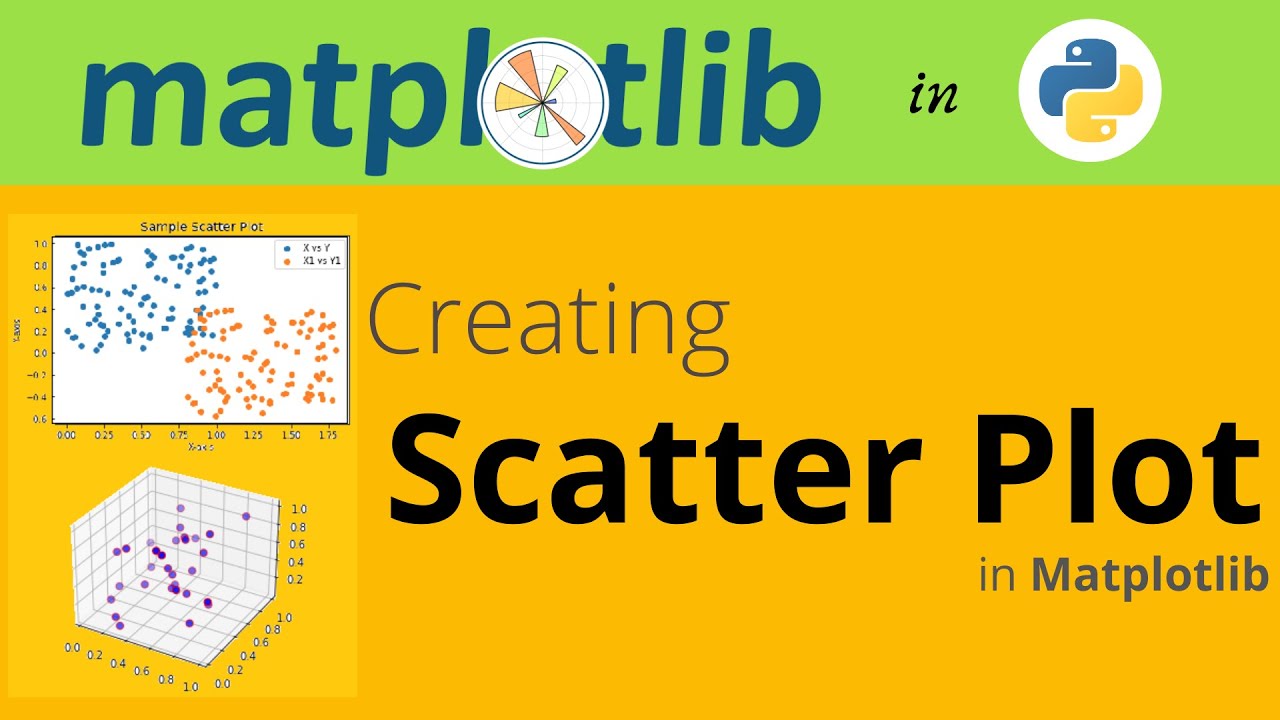 #9 Creating Scatter plots in Python | Matplotlib tutorial 2021