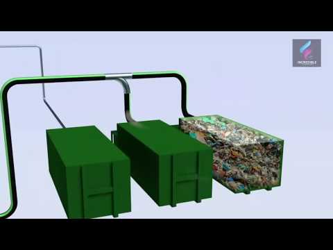 This Automatic Waste Management System Takes Garbage Recycling To The Level!!
