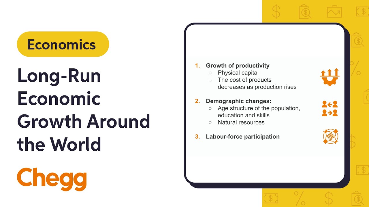 Long-Run Economic Growth Around the World | Macroeconomics
