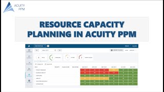 Acuity PPM Software - 2023 Reviews, Pricing & Demo