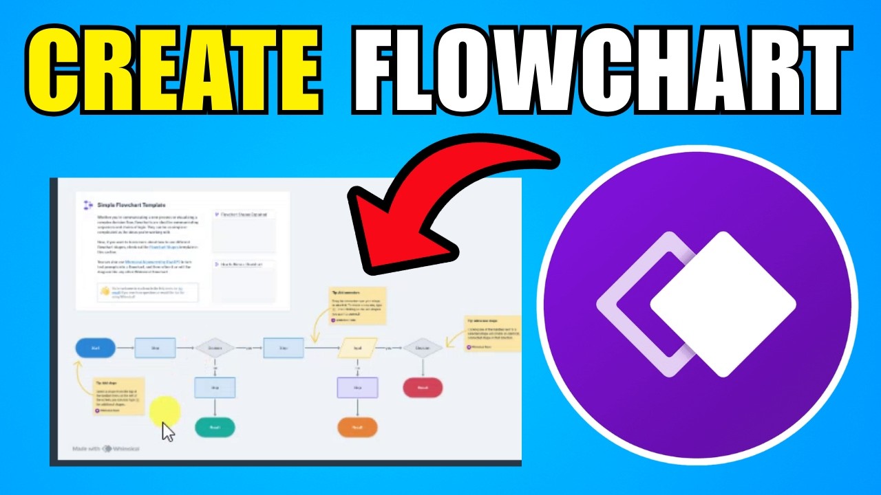 How To Create A Flowchart In Whimsical (2026) (Best Method)