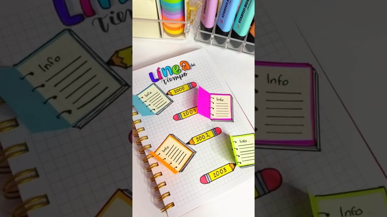 Línea del tiempo #apuntesbonitos #tips #plumones #morradelosplumones