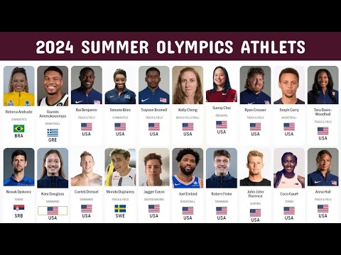 Featured Athletes for 2024 Summer Olympics #Paris2024