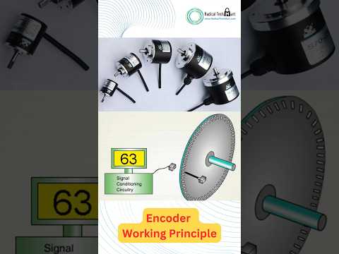 Encoder Working Principle #electrical #shorts #viralvideo #encoder #radicaltechart #rotary