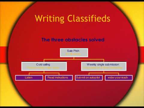 Writing Classified Ads