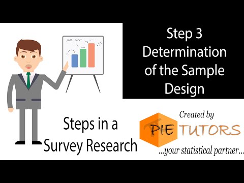 Determination of the Sample Design (Step 3) | www.pietutors.com