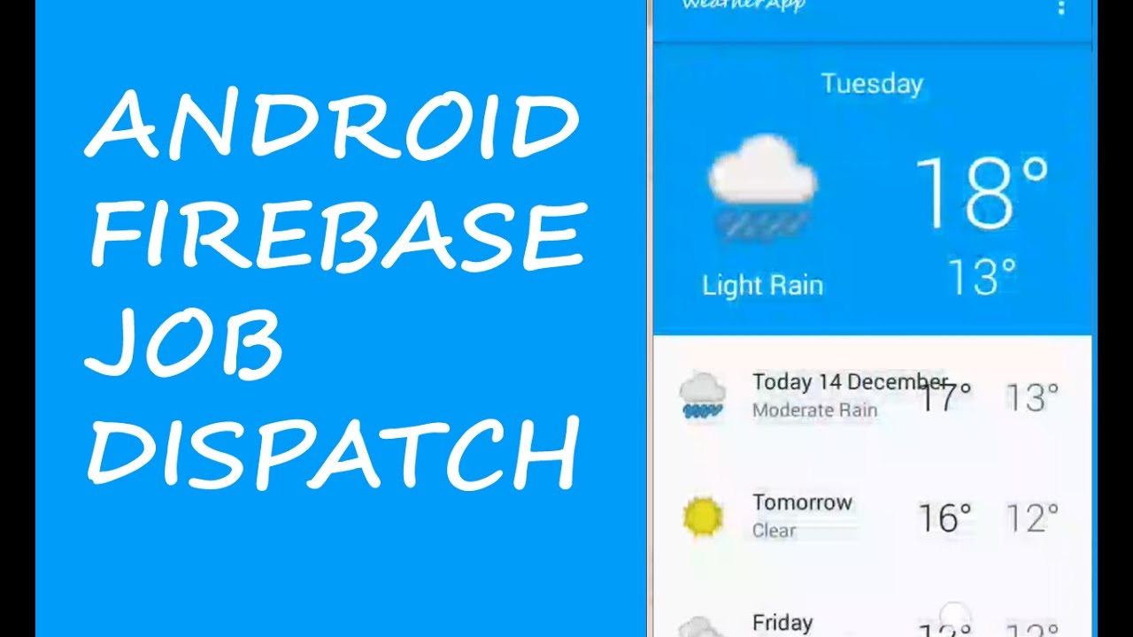 ANDROID FIREBASE JOB DISPATCHER