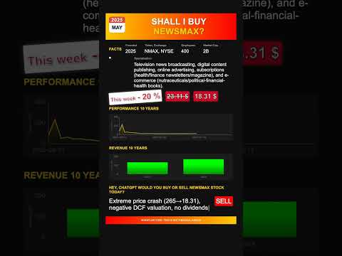 Newsmax stock analysis - would ChatGPT buy or sell today? [June 2025]