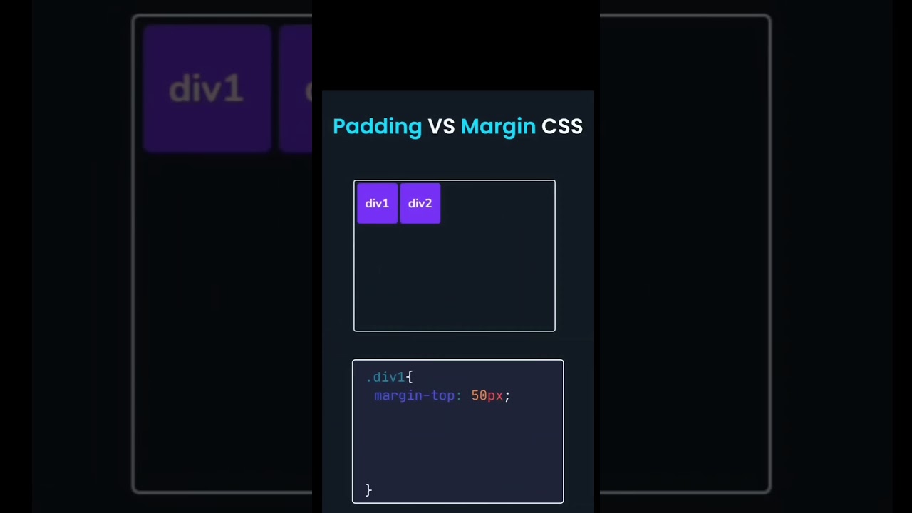 Padding Vs Margin #css #webdesign #webdevelopment #html