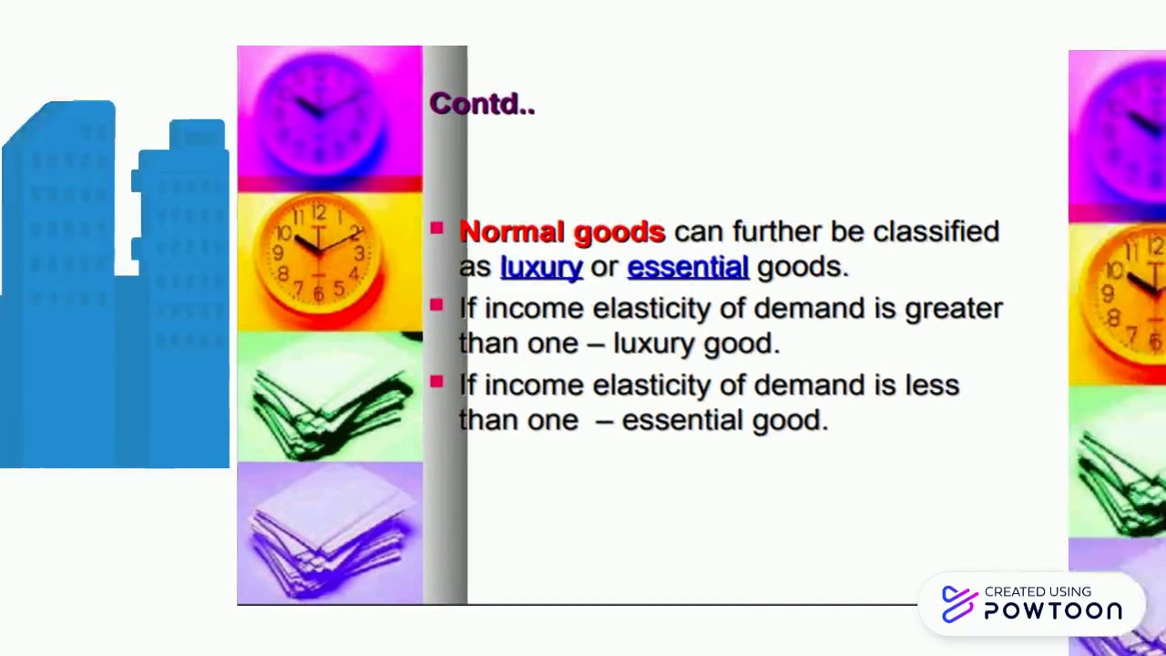 Income Elasticity.pptx