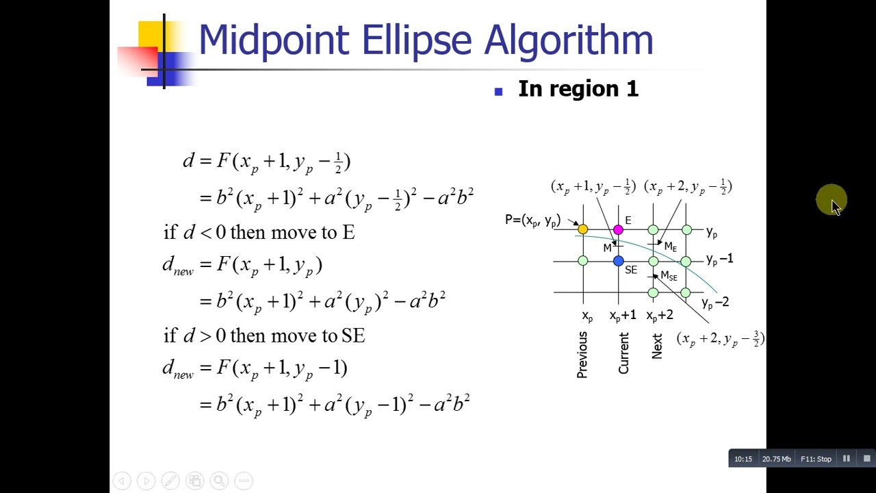 3 midpoint ellipse scan conversion