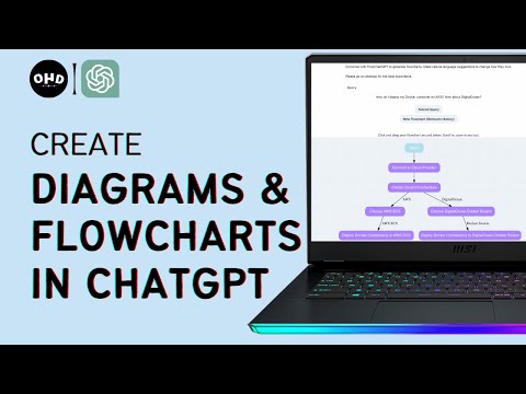 Create Diagrams and Flowchart in ChatGPT Plus (Plugins ChatGPT) | How to Use ChatGPT Plugins (2023)