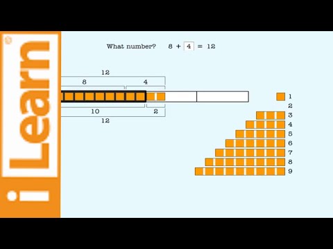 Make a ten strategy Subtraction Facts: 8 and missing addend described with symbols.