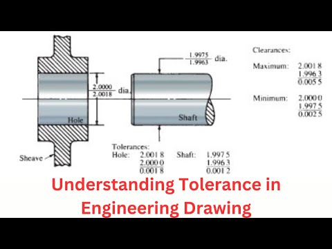 "What is Tolerance? | Engineering Drawing Explained for Beginners"