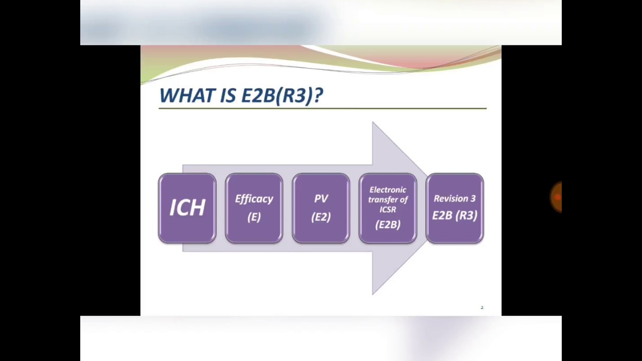 Pharmacovigilance guideline E2B(R3) PART-2