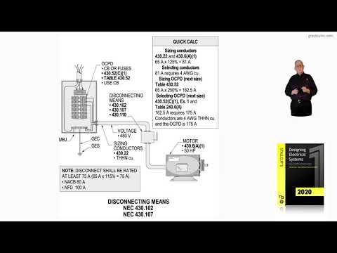 14-32 DISCONNECTING MEANS - 430.102 AND 430.107
