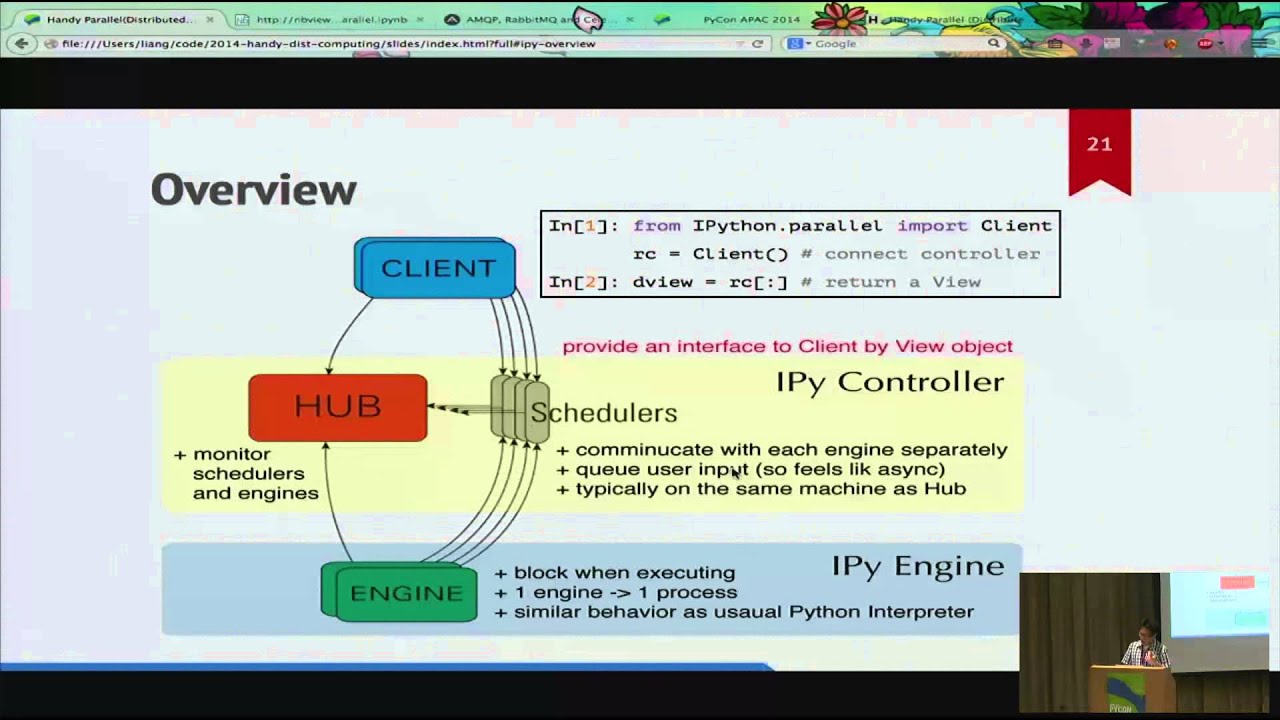 Handy Parallel (Distributed) Computing in Python (PyCon APAC 2014)