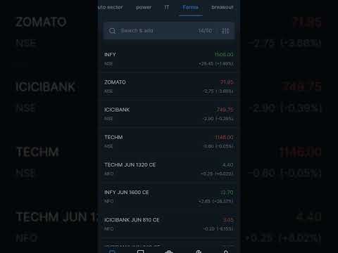 How to create SIP in zerodha kite #SIP #ZERODHA #kite