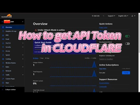 How to create an API Token in Cloudflare dashboard