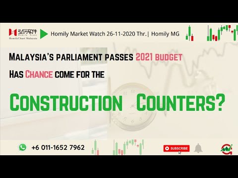 2021 budget‘s passed , Chance for construction stock?#Bursa Malaysia #JAKS#EKOVEST#GAMUDA#MRCB