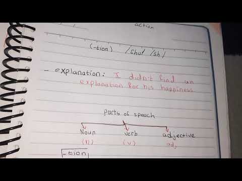 Spelling: suffix ( -tion)
