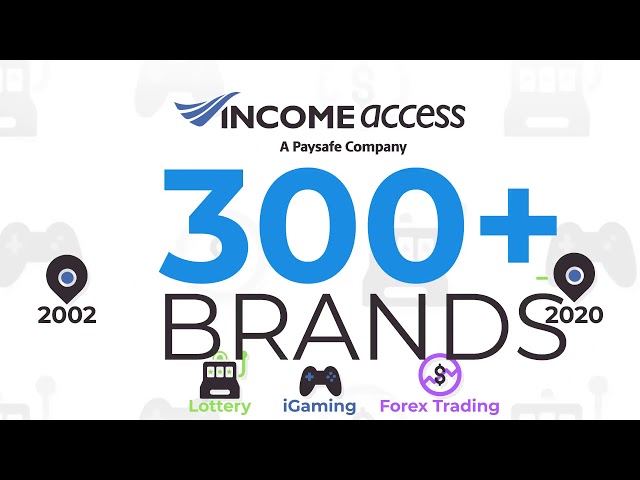 Income Access Pricing, Alternatives & More 2025 | Capterra