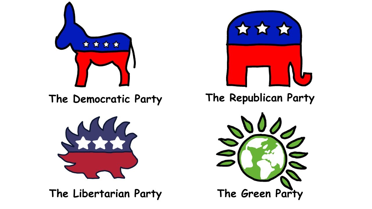Every Major US  Political Party explained in 7 minutes