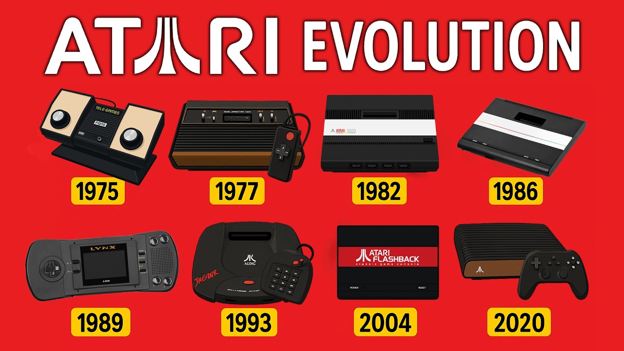 The Evolution of Atari Consoles | 1972-2025