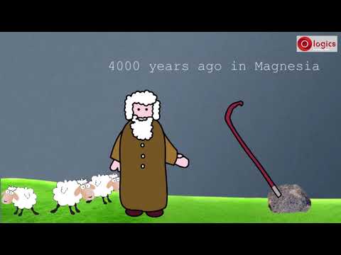 what is magnet and magnetism ? where it is used in daily life ?