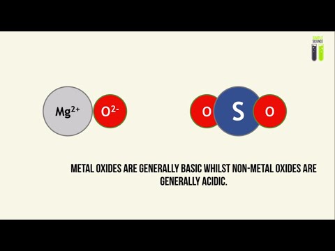 IGCSE Chemistry Revision - Part 7 - Metals and Non-metals
