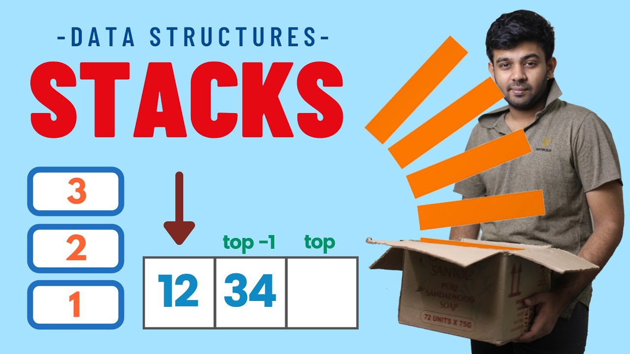 Stack - Push, Pop & Implementation Explained with code | Data Structures Ep3 | Java |English|code io