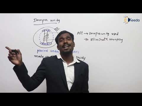 Mastering Hunting Phenomenon: GATE Electrical Machines Explained Video Lecture - Electrical ...