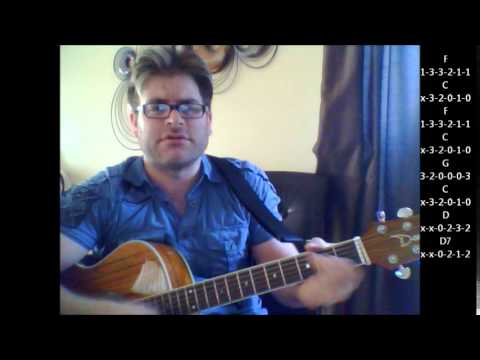 How to play Your Wildest Dreams by Moody Blues on acoustic guitar