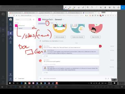 What is the relationship between Microsoft Teams Files, Office 365 Groups and SharePoint Online?