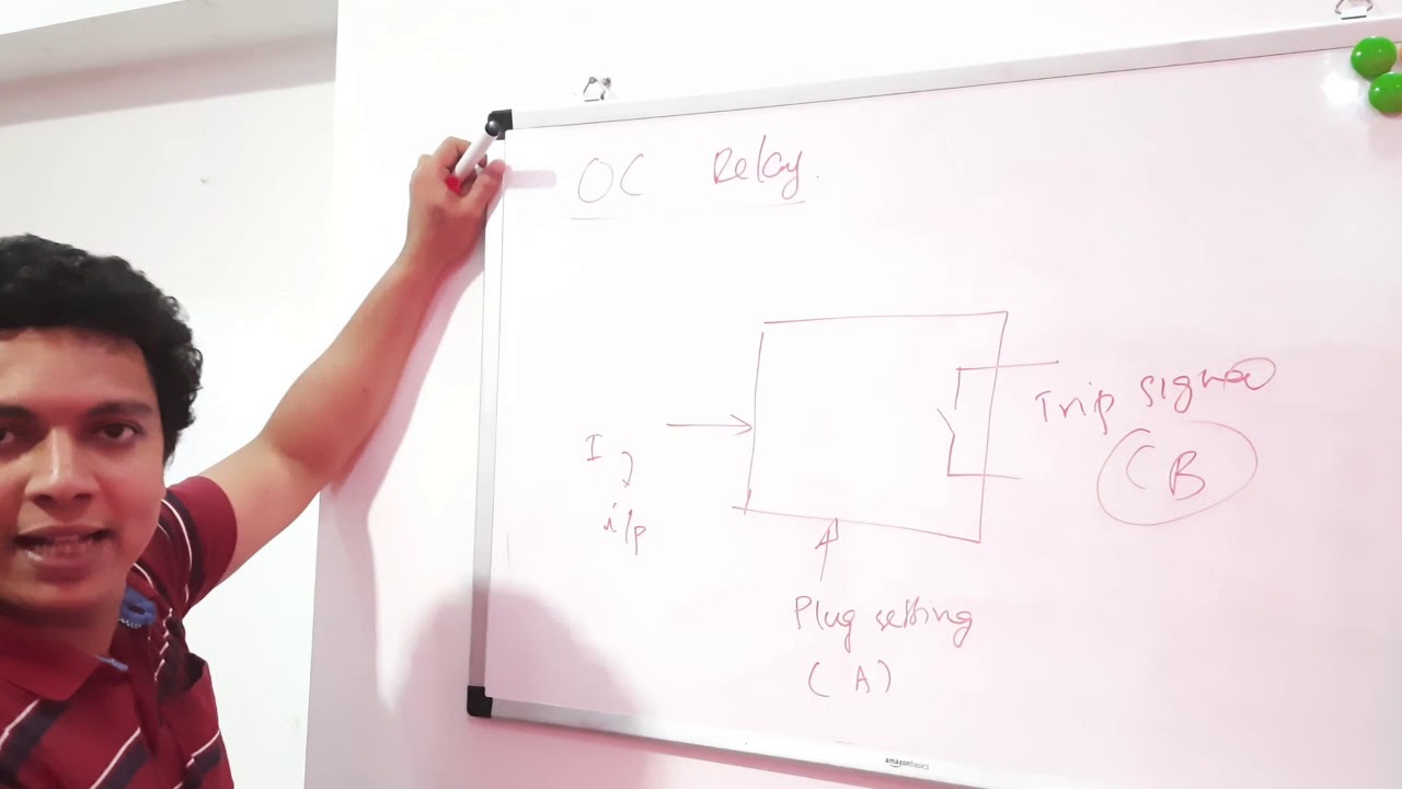 Experiment 2 Power system lab