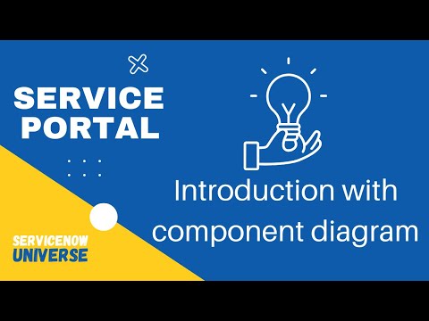 1. Service Portal for beginners | Service Portal Introduction | ServiceNow