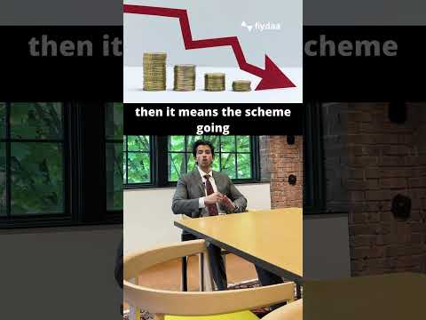 Everything about Net Asset Value & Assets Under Management (NAV & AUM) !