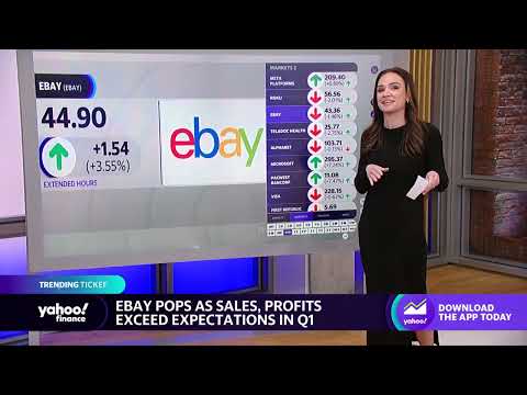 Stocks moving in after hours: Meta, Roku, eBay, Teladoc Health
