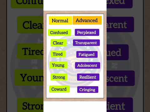 Upgrade Your English Vocabulary: Normal vs Advanced Words!