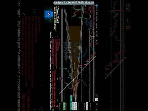 Sensex Chart Analysis for 16June. 2025 #themountainbull #banknifty #bulls #bears #chart #options