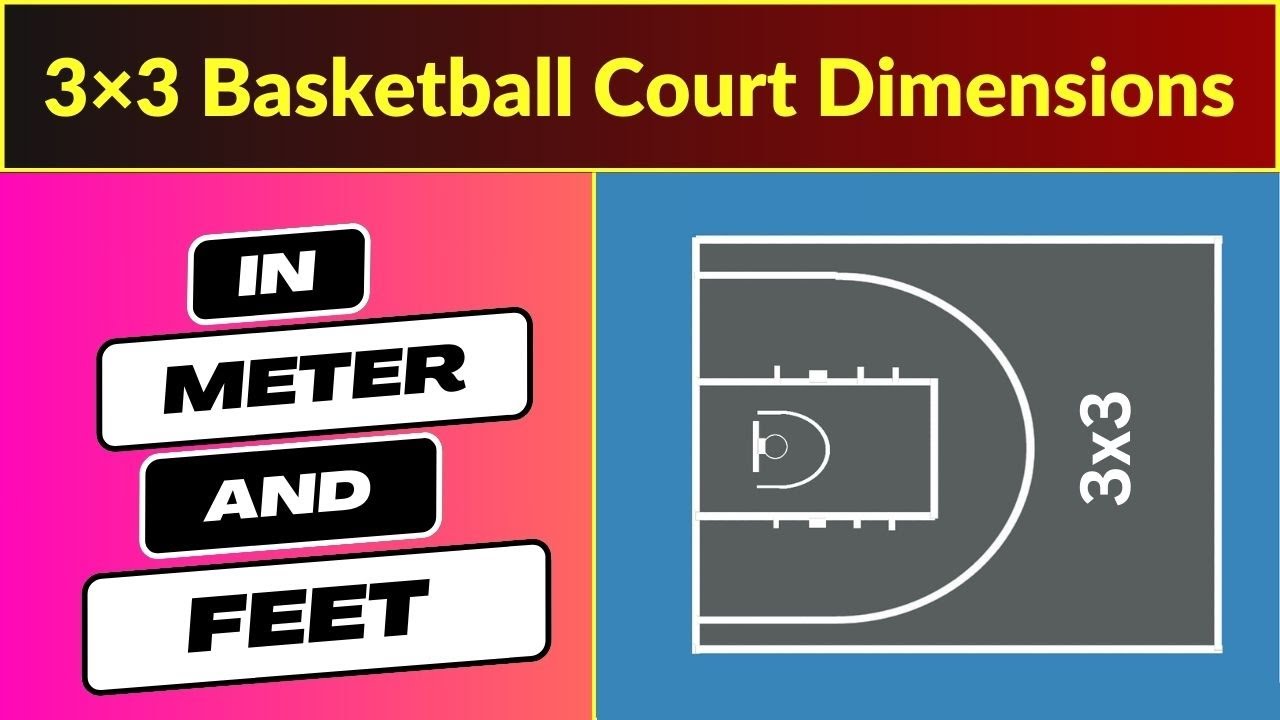 3 on 3 Basketball Court Dimensions | 3 on 3 half court basketball | 3x3 basketball court design