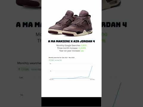 The 10 MOST Trending Men's Shoes of 2022 - New Balance, Nike, Salomon! #shorts #2022