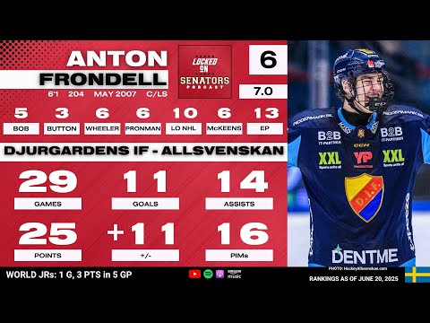 2025 NHL Draft Prospect Profile: Anton Frondell