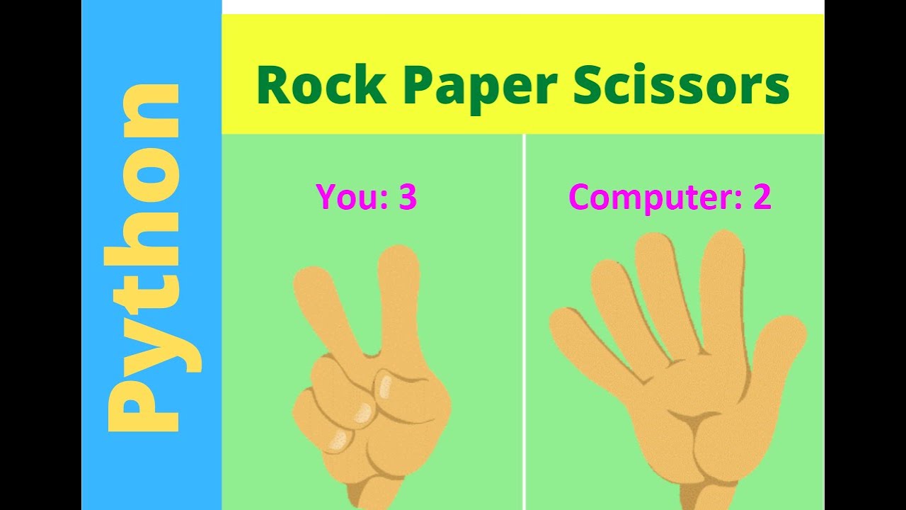 Python Tutorial - How to Program Rock Paper Scissors Game in Python